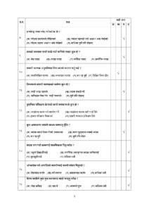 Nepali Driving license Written Test questions and answers - Nepali ...